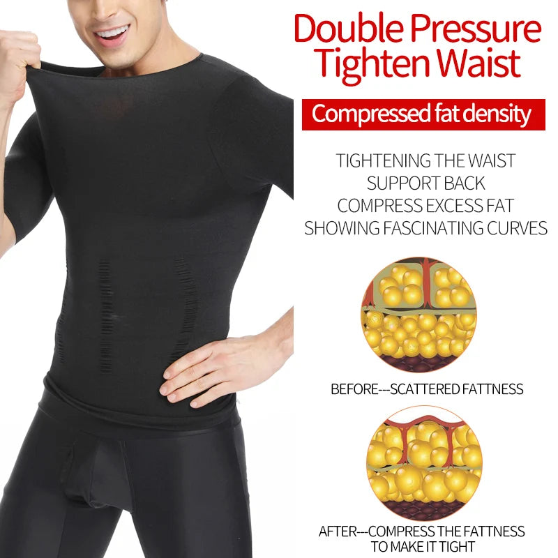 Men Slimming Body Shaper Belly Control Shapewear Man Shapers – Fey Aura